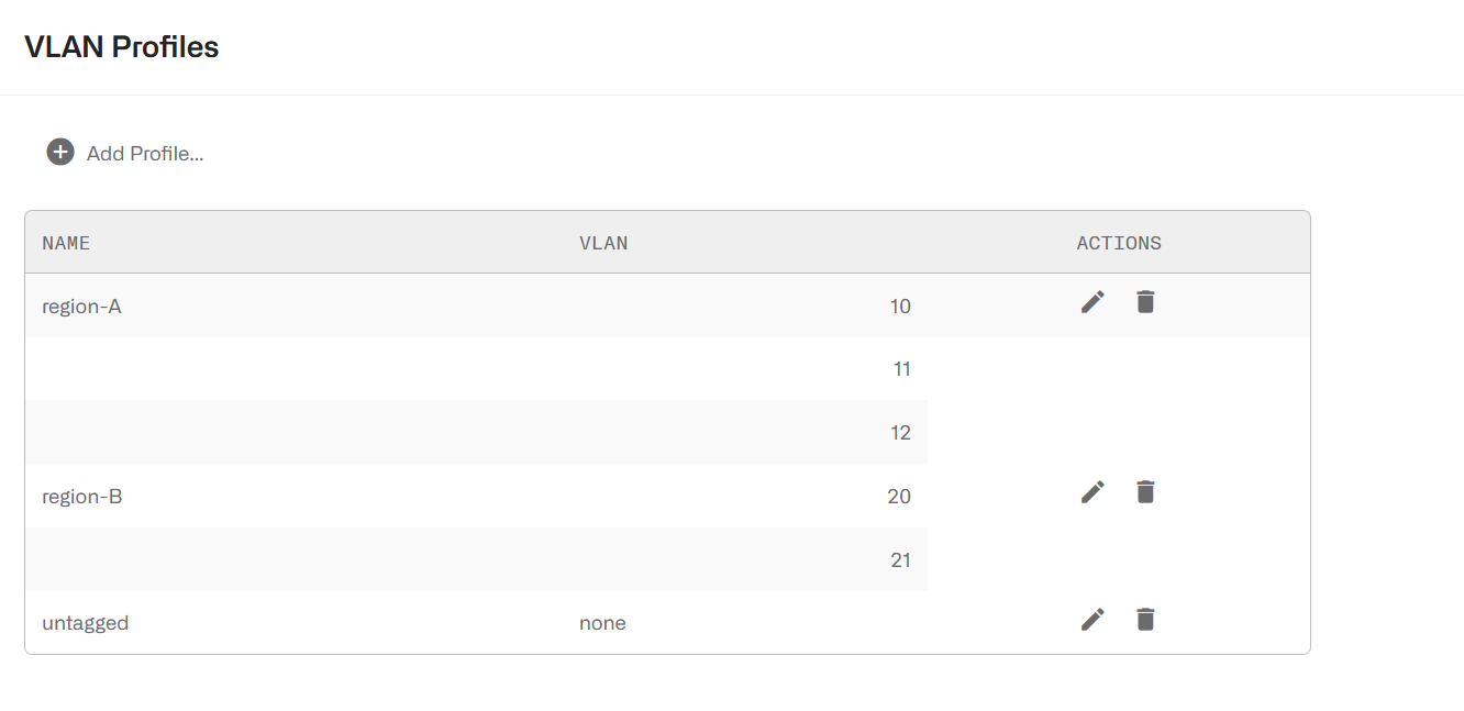 BQN Docs – Configured Policies