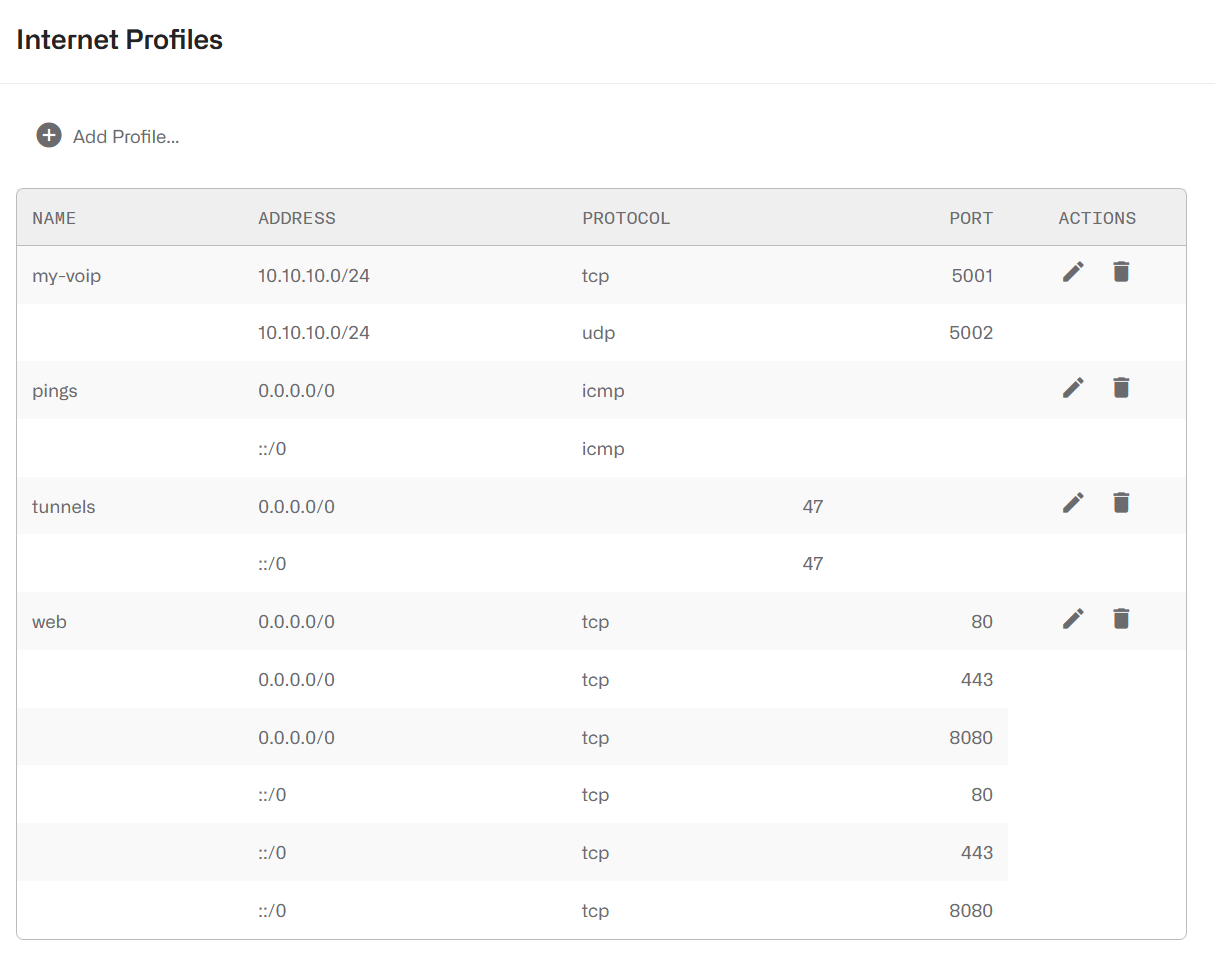 BQN Docs – Configured Policies