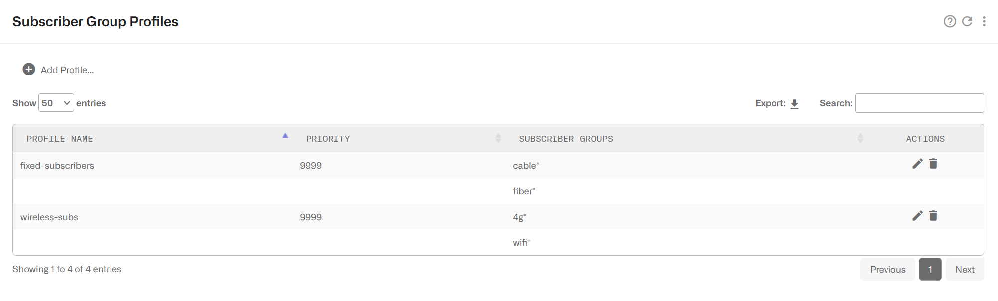 BQN Docs – Configured Policies