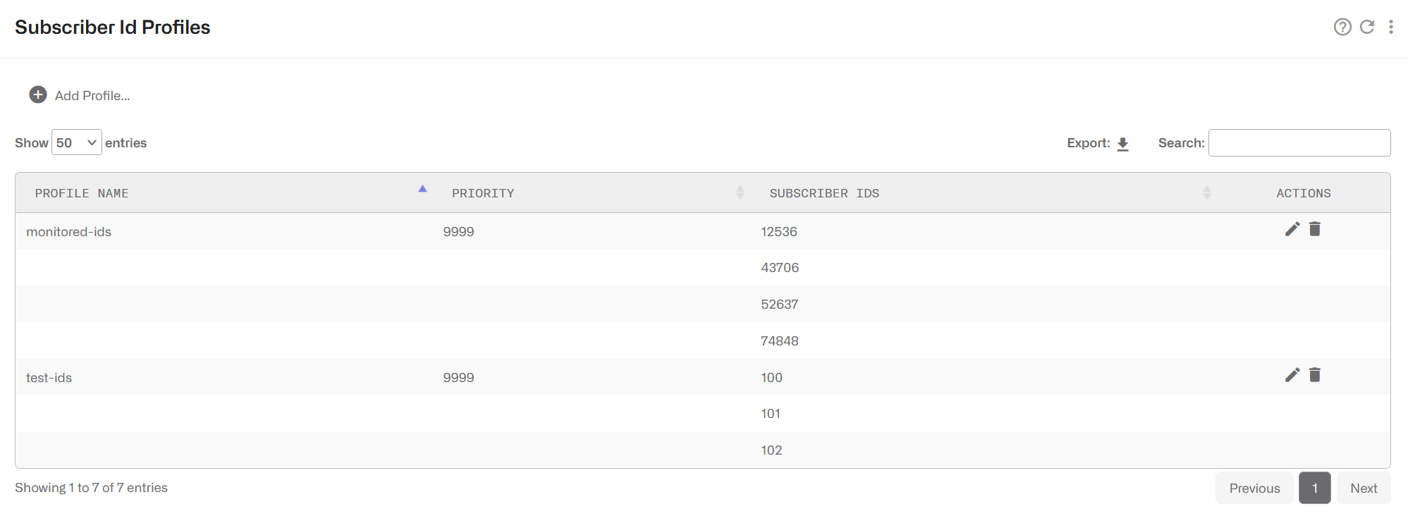 BQN Docs – Configured Policies