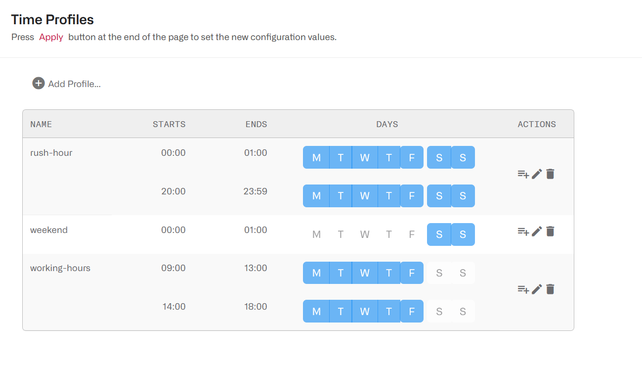 BQN Docs - Políticas configuradas