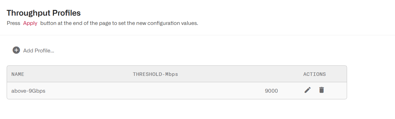BQN Docs – Configured Policies