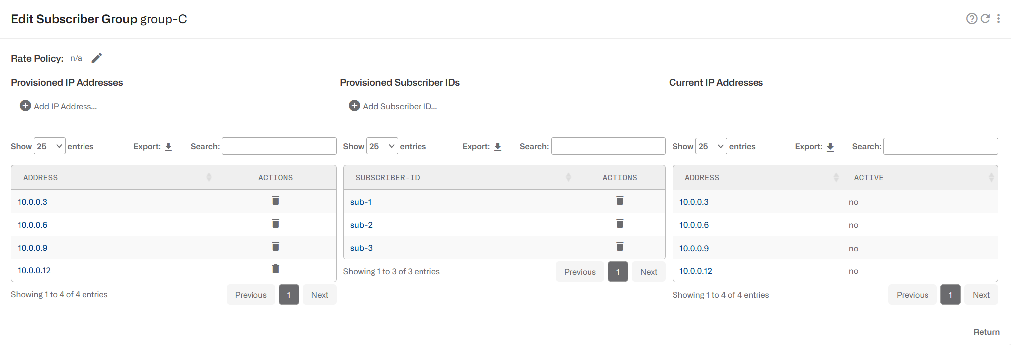 BQN Docs – Subscriber Groups