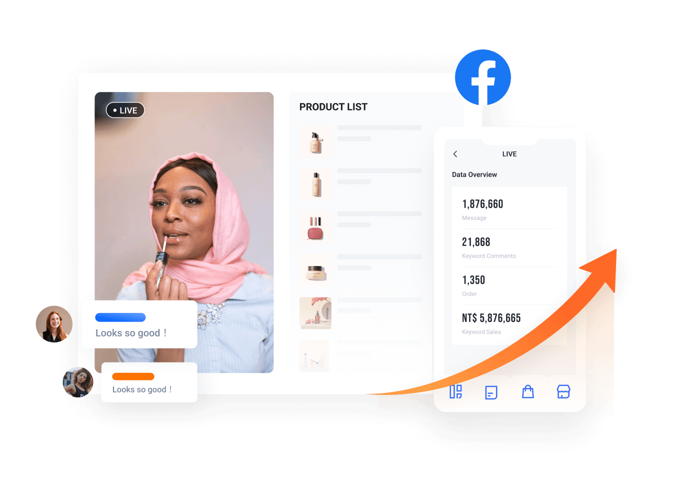 SHOPLINE - Sell on Facebook and Instagram