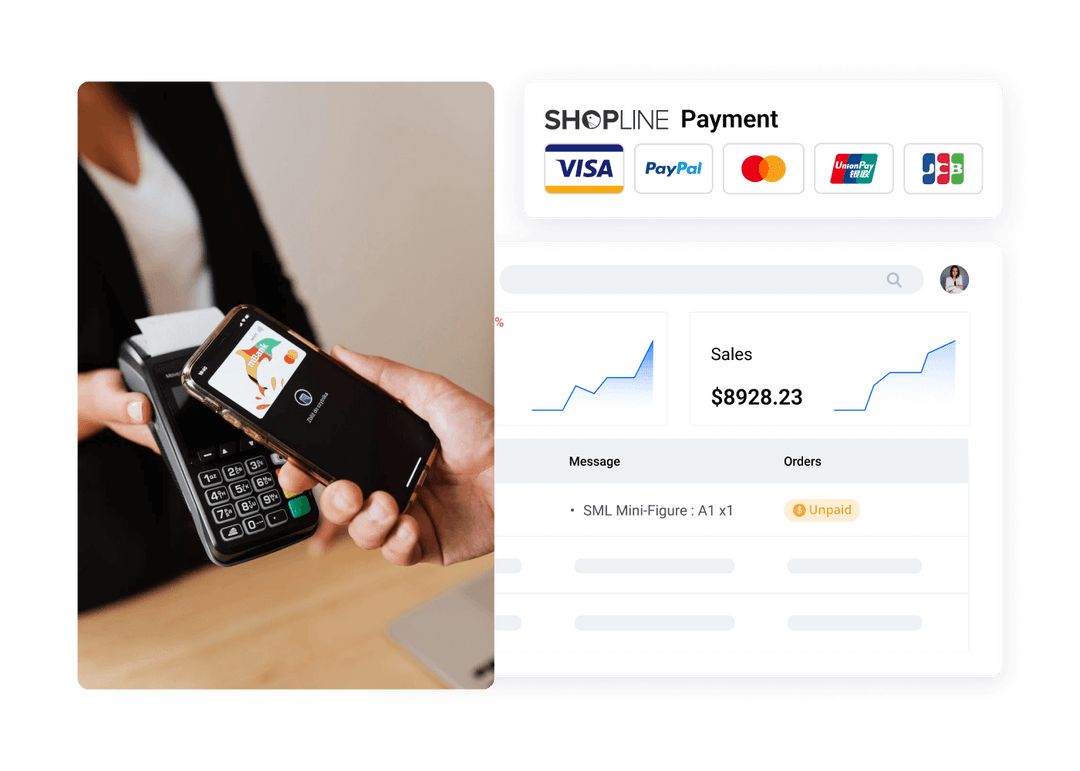 SHOPLINE-Payment Management