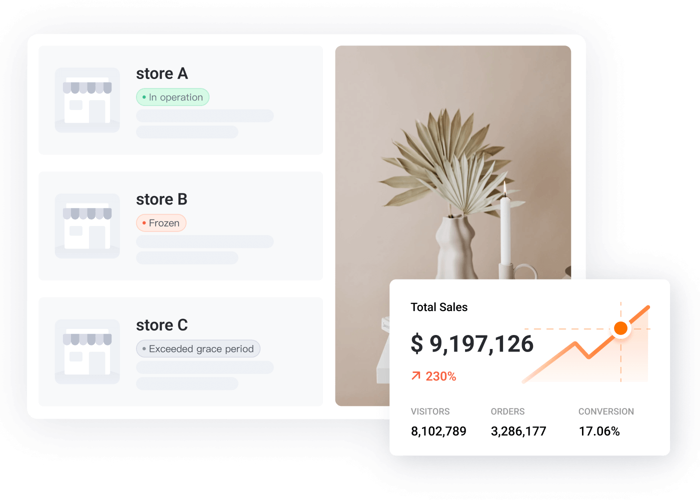 SHOPLINE-Store Management