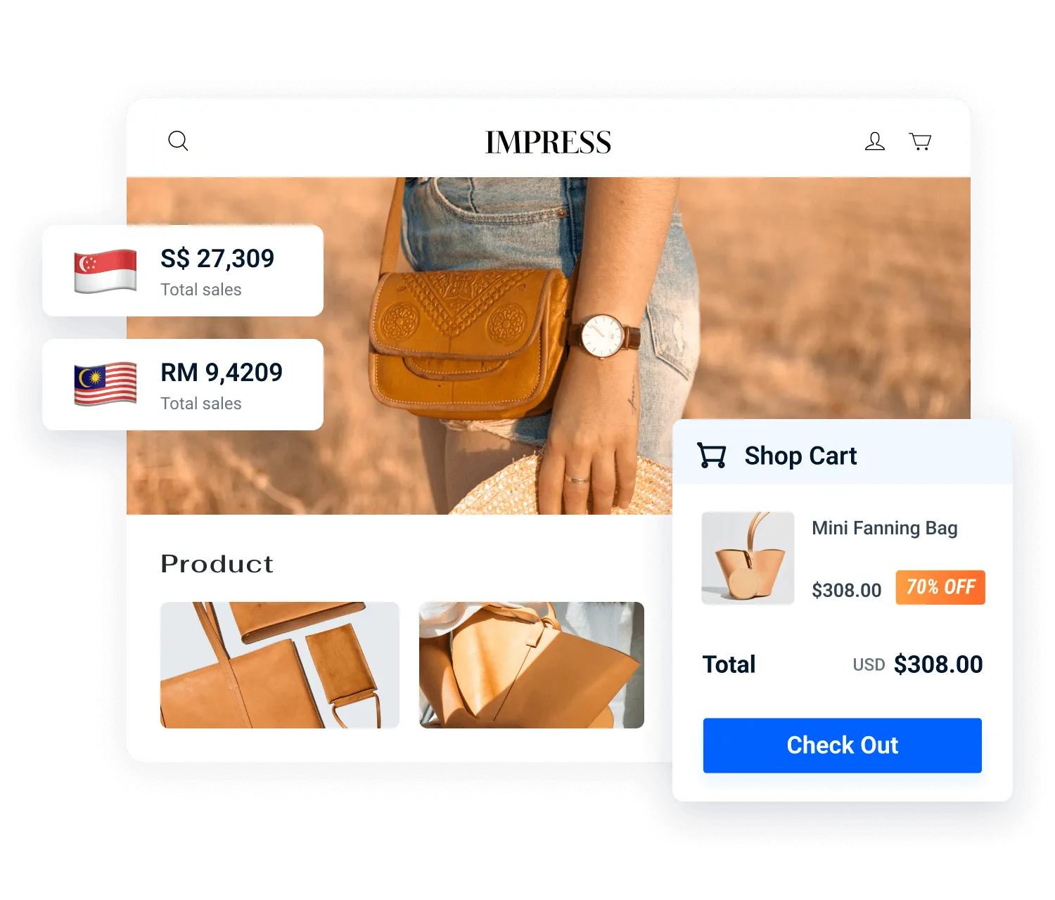 SHOLINE_Shopee & Lazada sales channels
