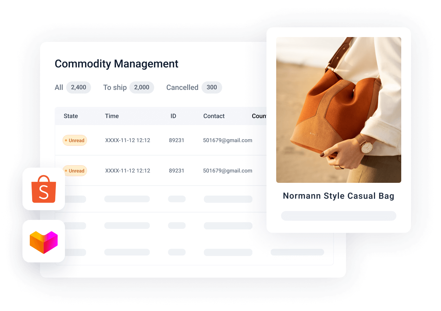 SHOLINE_Shopee & Lazada sales channels
