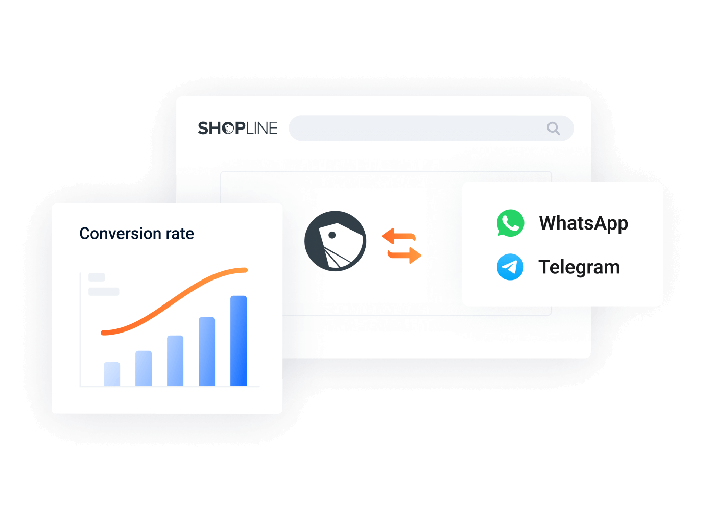 SHOLINE_Telegram & Whatsapp Sales Channels