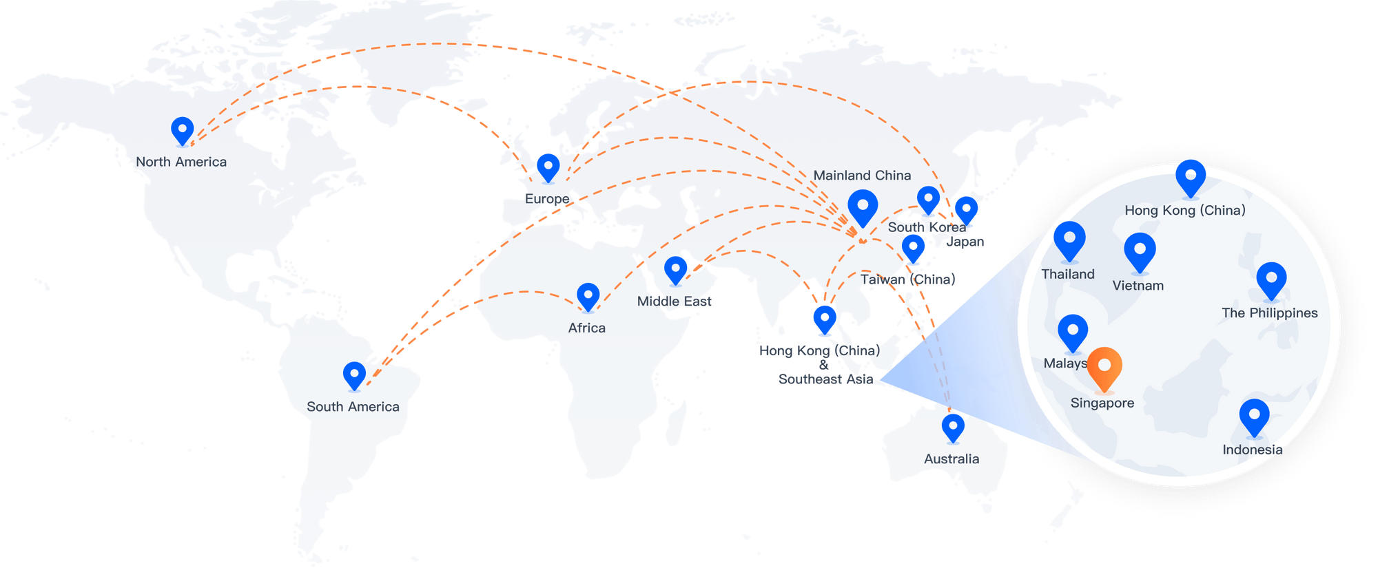 SHOPLINE - Global Smart Commerce Enabler | 14-day free trial