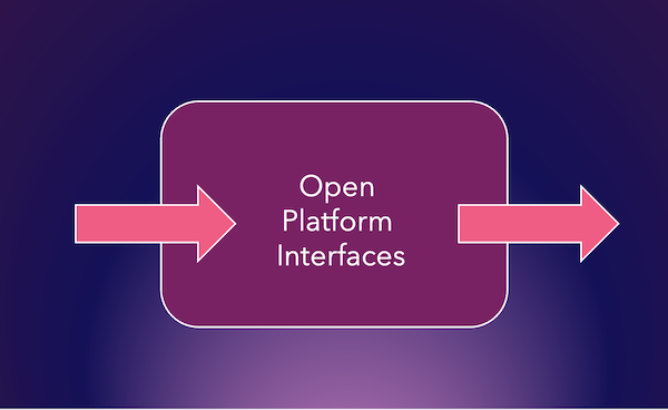 Logilica announces Open SEI Platform release - Logilica