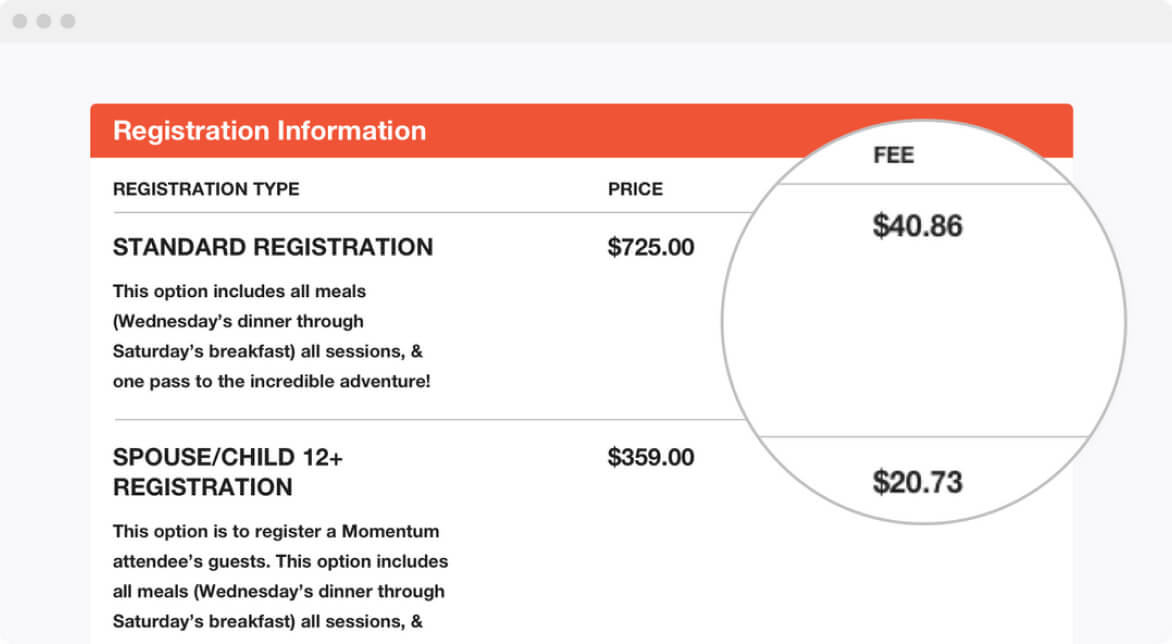 TicketSpice vs EventBrite Pricing and Features