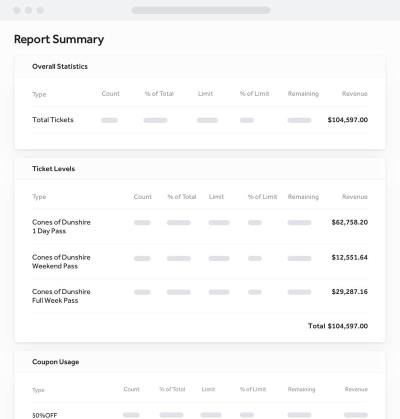 Easy Ticketing Reports and Downloads | TicketSpice