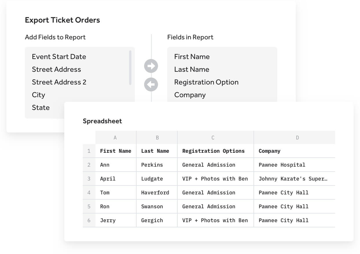 Analytics Tools for Event Ticketing | TicketSpice