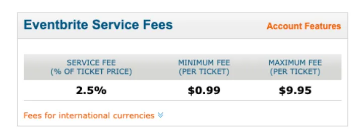 Eventbrite Pricing Increase History (Updated 2023)