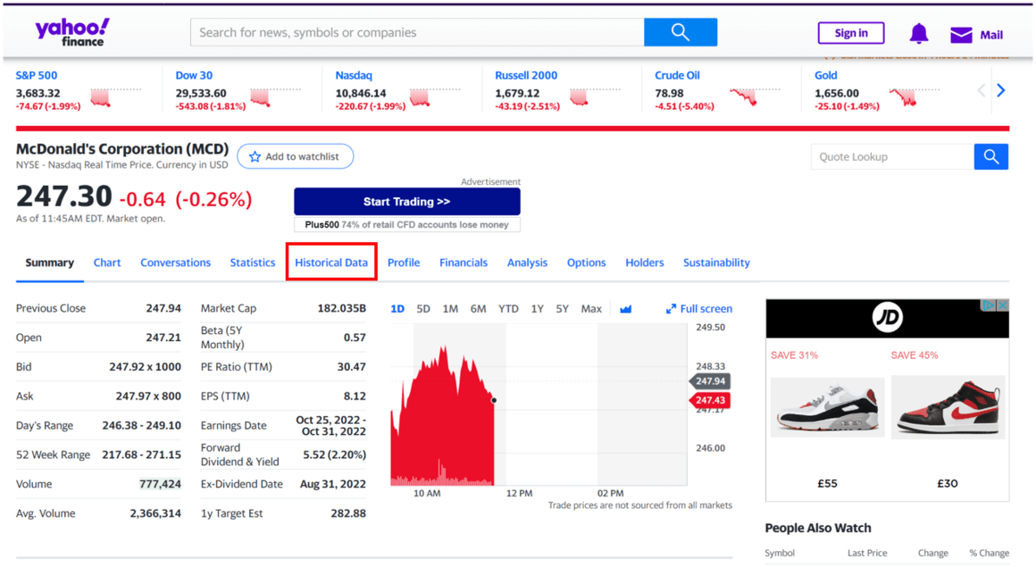 How to Calculate Beta (With Examples) | Career Principles