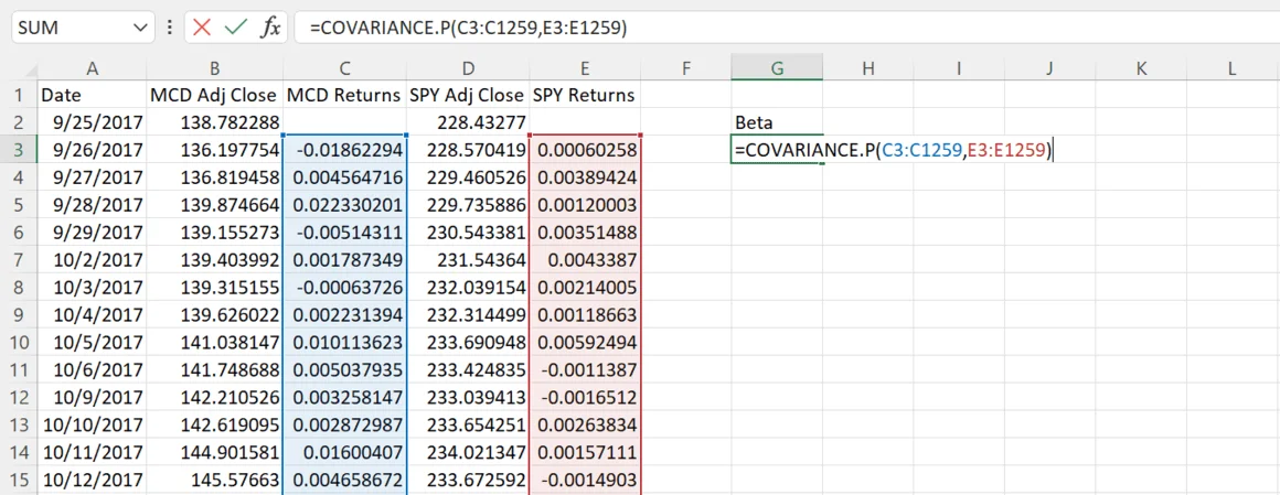 How to Calculate Beta (With Examples) | Career Principles