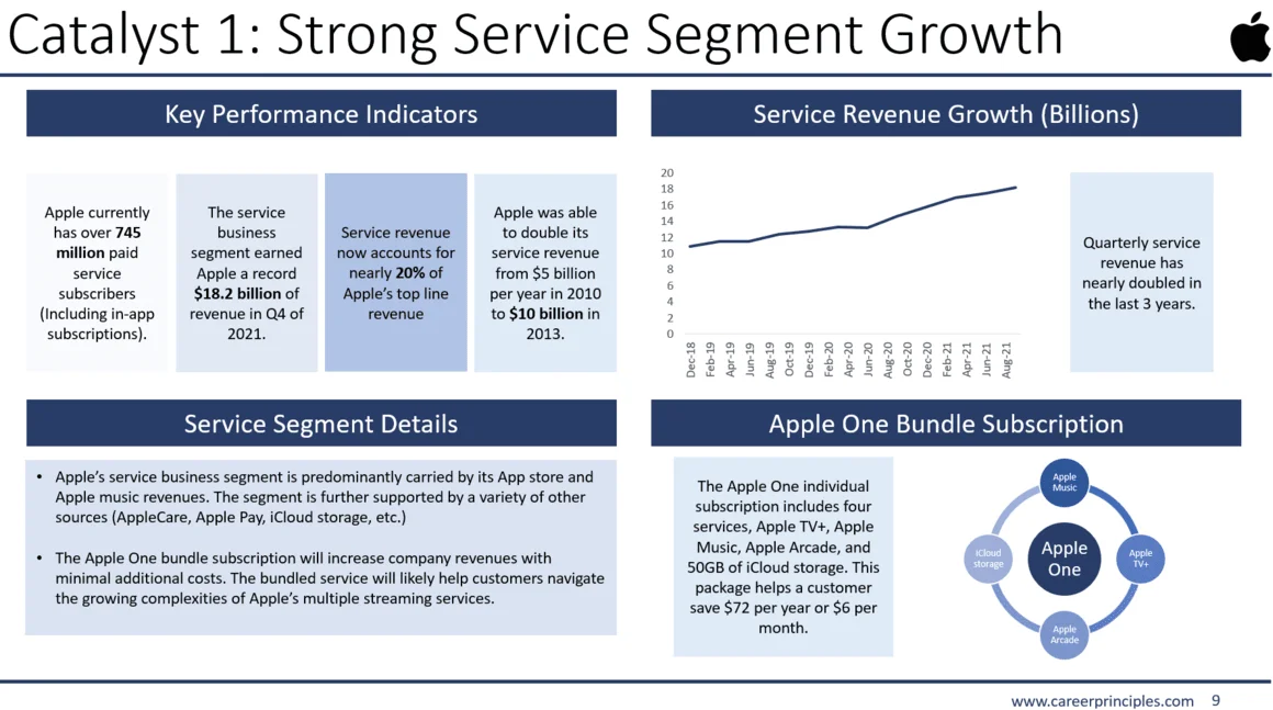 What is a Stock Pitch? (With Examples) | Career Principles