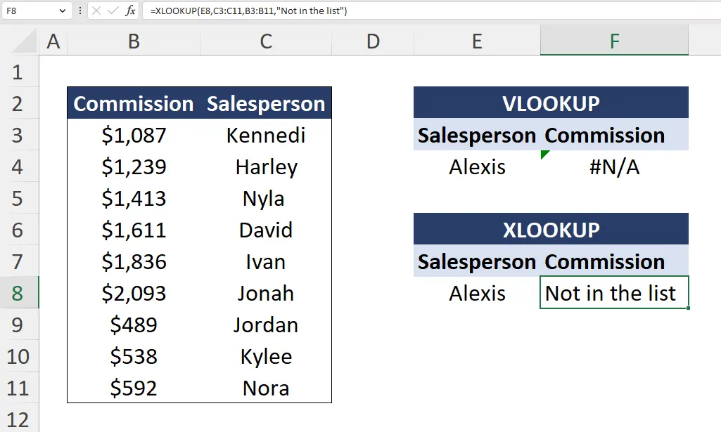 XLOOKUP vs VLOOKUP (Key Differences) | Career Principles
