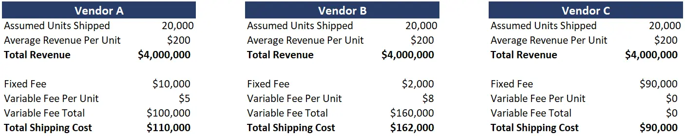 Capital One Interview Questions Guide (Updated List)