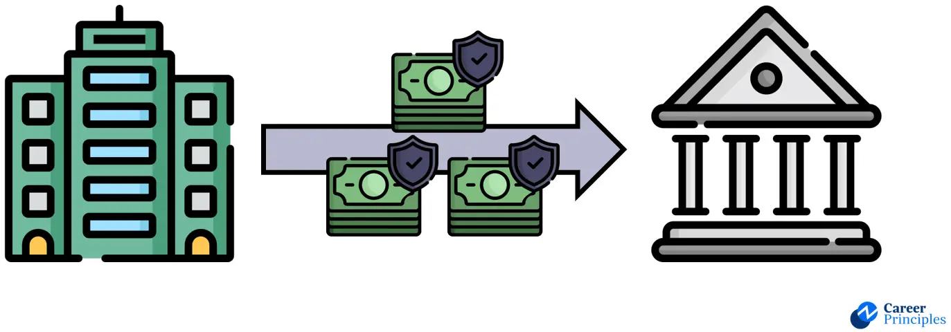 Debt Service Coverage Ratio (DSCR) | Definition & Examples