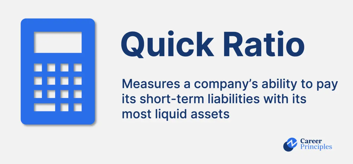 Quick Ratio Formula with Real World Examples
