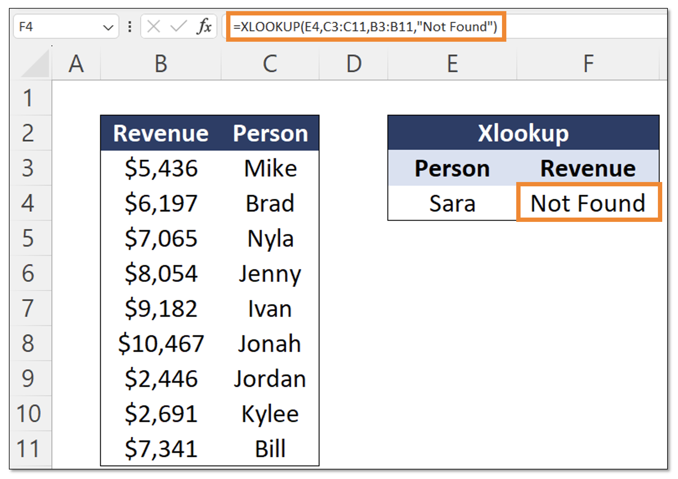 Xlookup Function Excel: Definition and Examples