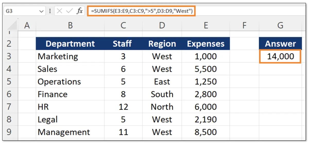 SUMIFS Function in Excel | Tutorial & Examples