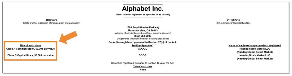 Par Value Meaning and Examples for Stocks and Bonds