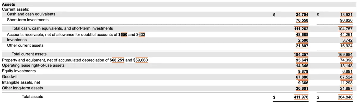 Enterprise Value: Formula & Calculation with Real-World Examples