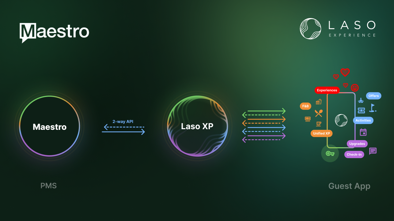 LasoExperience Empowers Hotels with Seamless Integration of Maestro PMS for Enhanced Guest ...