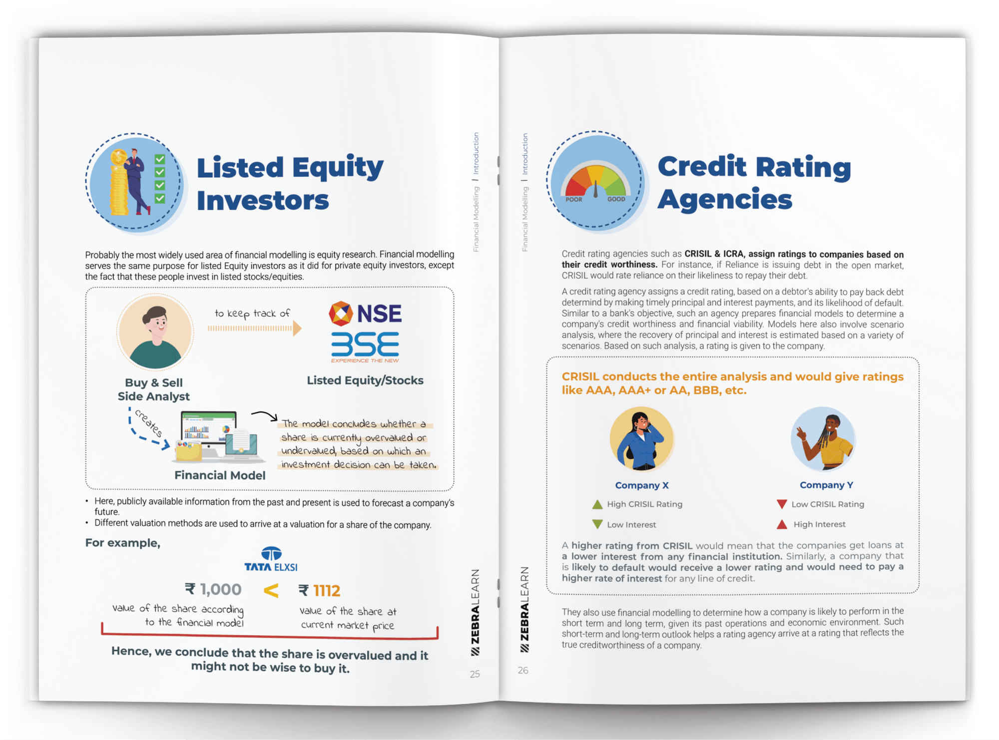 Financial Modelling Handbook