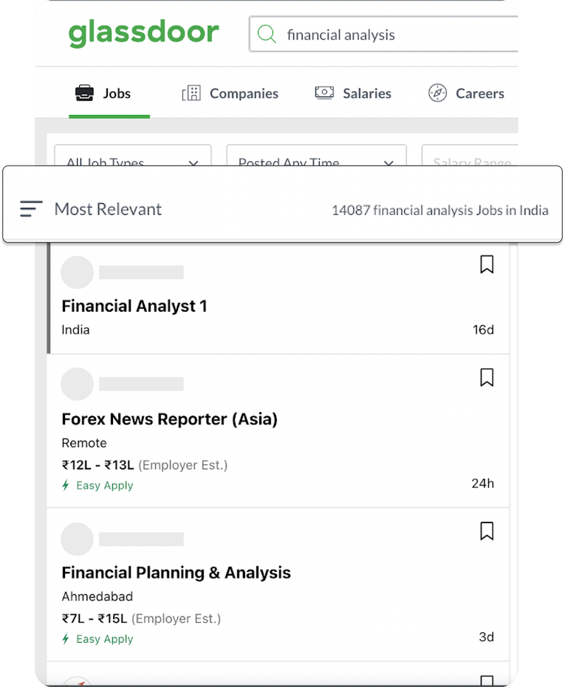 Financial Statement Analysis