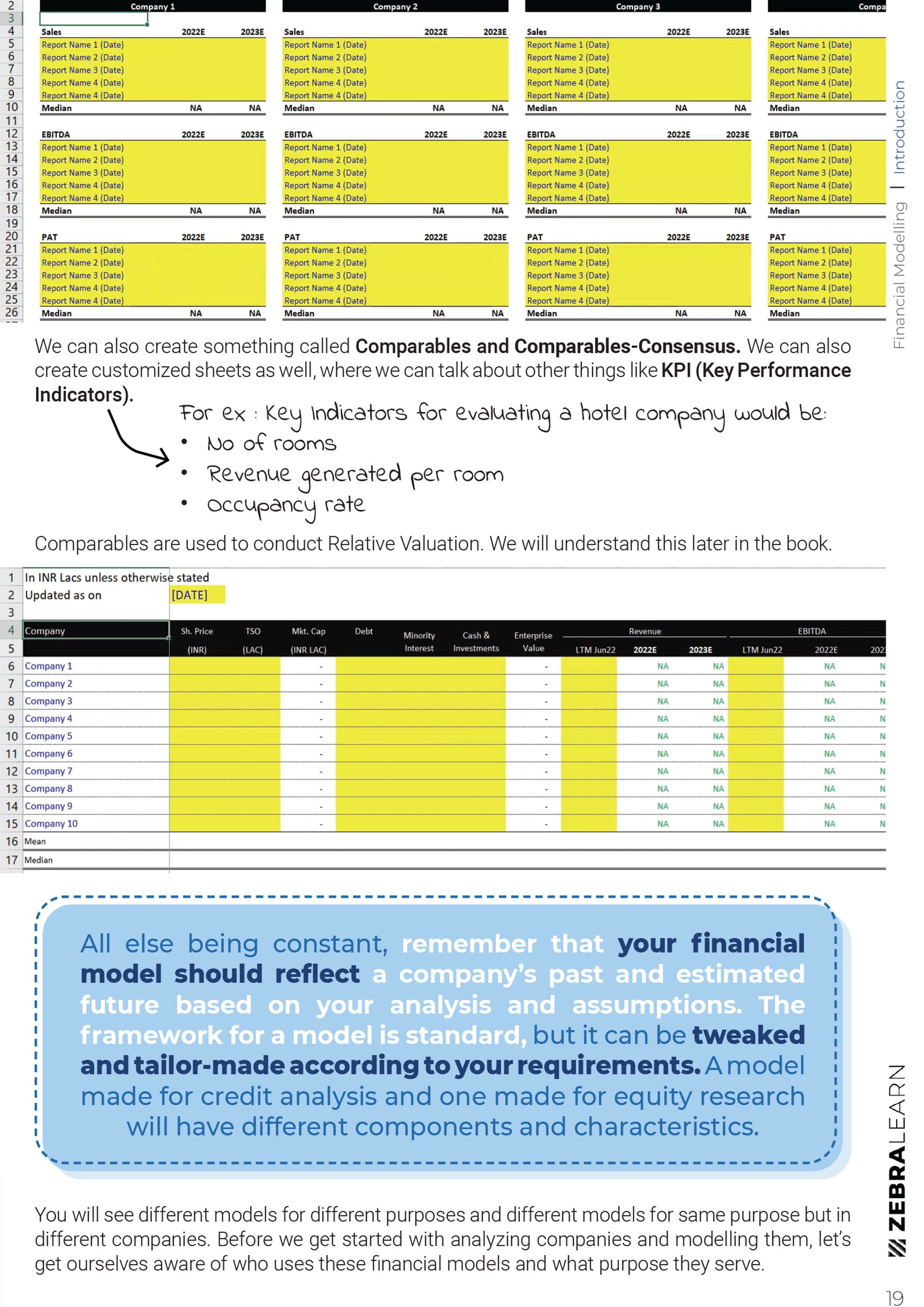 Ultimate Finance Bundle