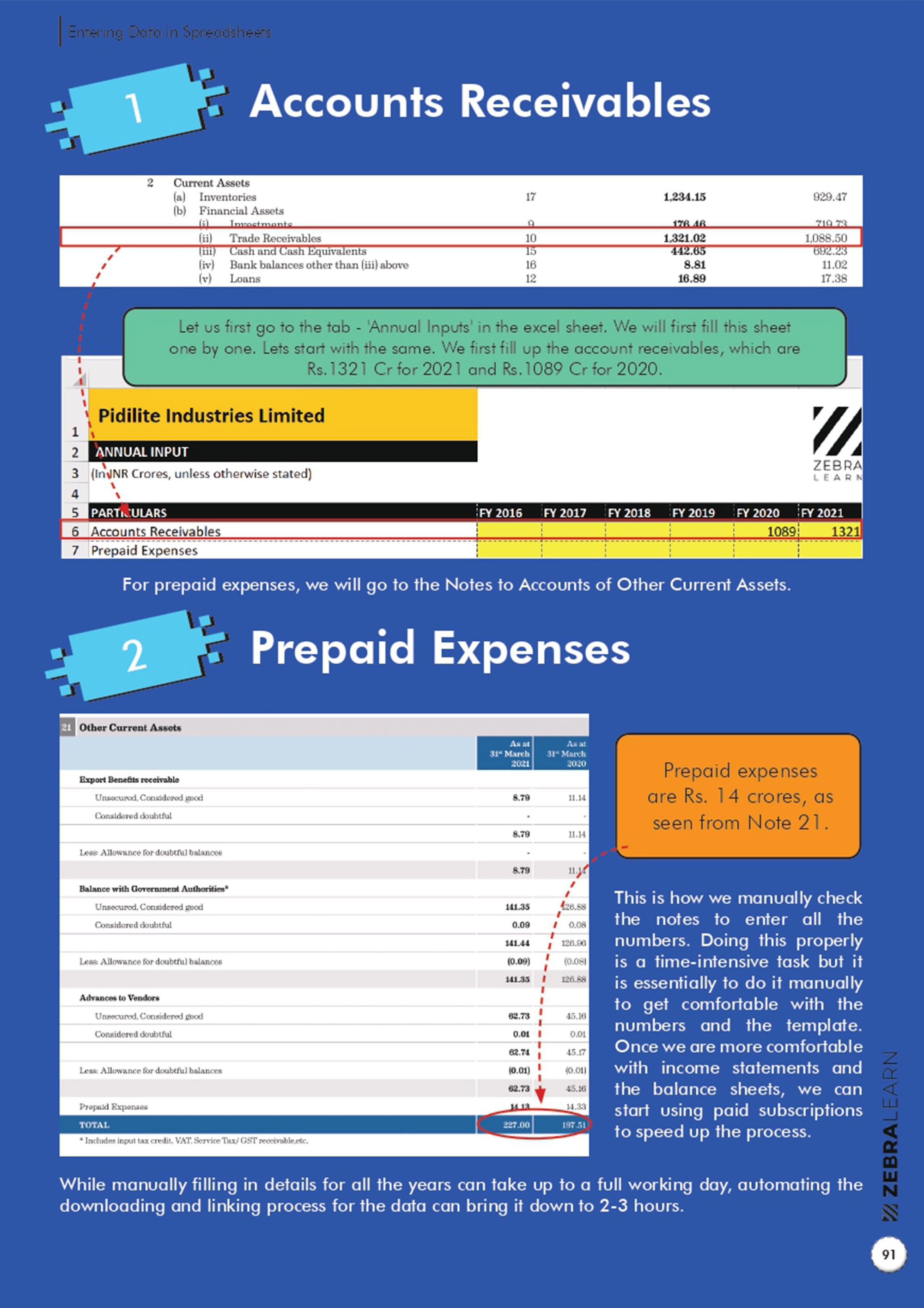 Ultimate Finance Bundle