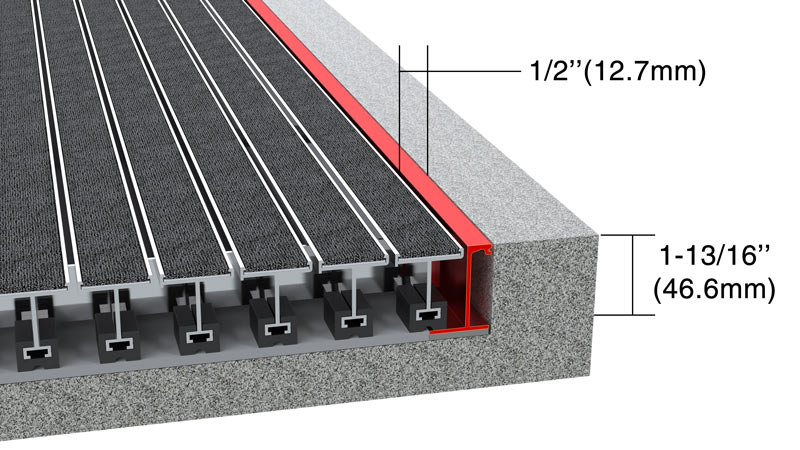 Pedigrid G1 Commercial Matting