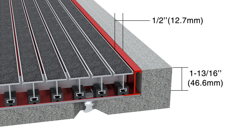 Pedigrid G1 Entrance Grid - Retail Location