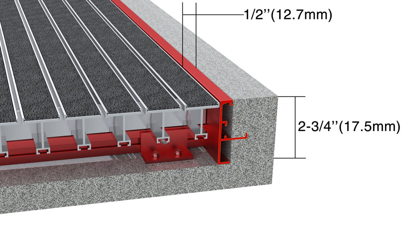 Pedigrid G1 Commercial Matting