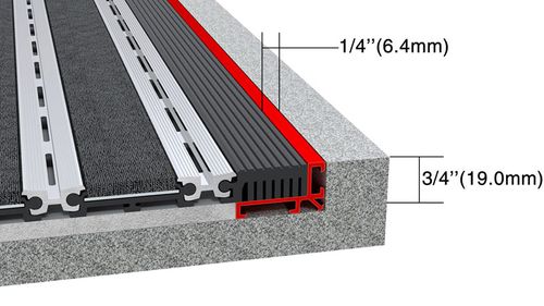 Pedimat M1 Entrance Mats