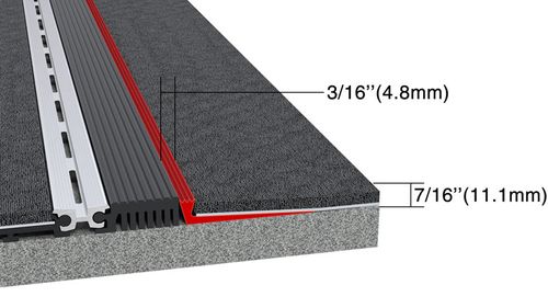 Pedimat M1 Entrance Mats
