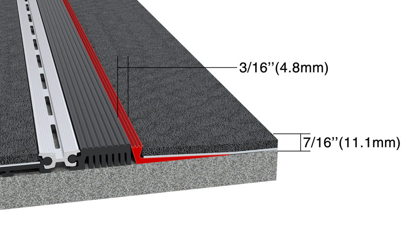 Pedimat M1 Entrance Mats