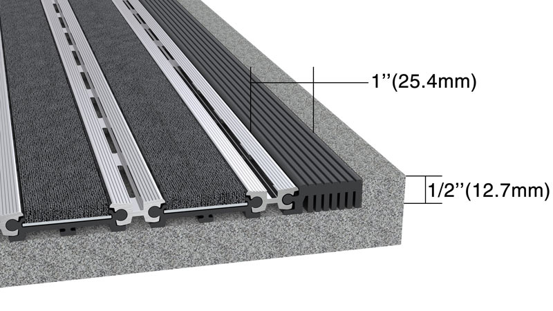 Pedimat M1 Entrance Mats