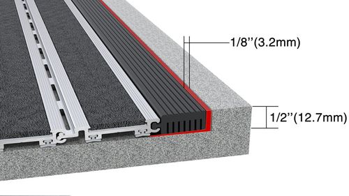 Pedimat M2 Entrance Mats