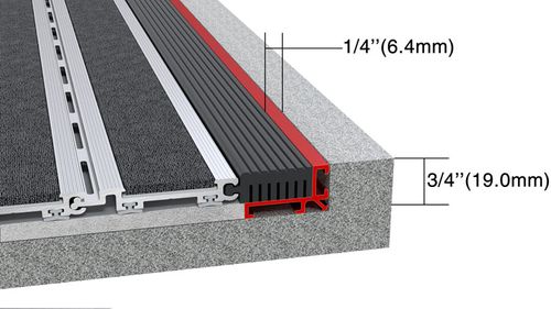 Pedimat M2 Entrance Mats