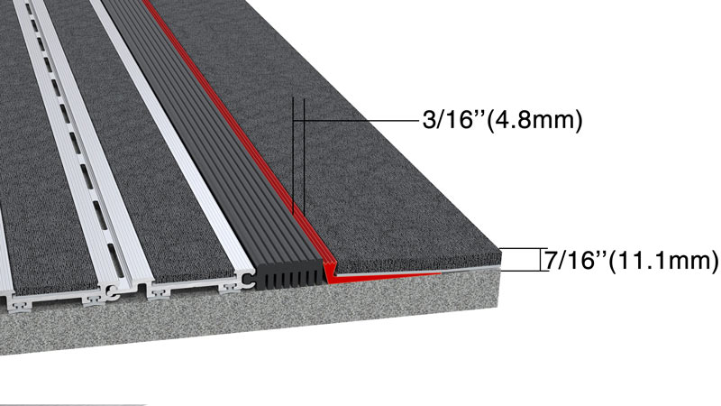 Pedimat M2 Entrance Mats