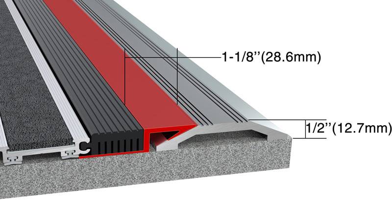 Pedimat M2 Entrance Mats