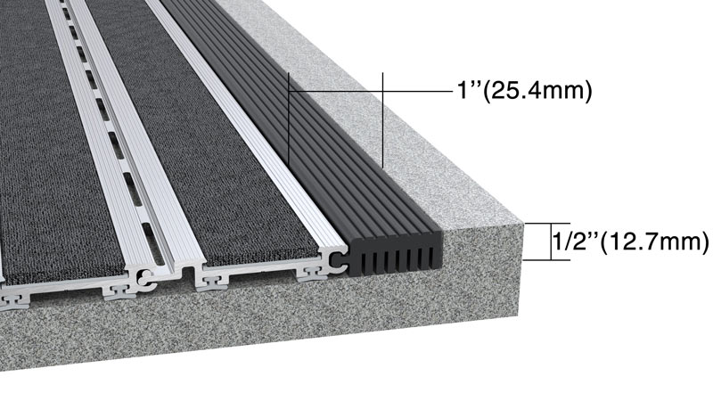Pedimat M2 Entrance Mats