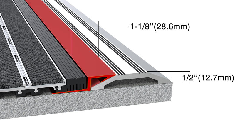 PediTred LP G3 Entrance System