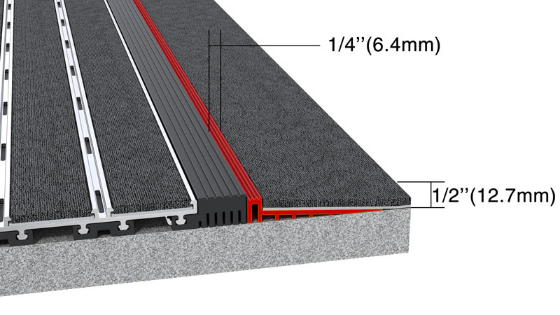 PediTred LP G3 Entrance System