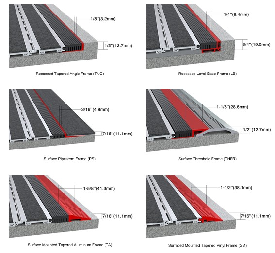Pedimat Common Questions and Benefits